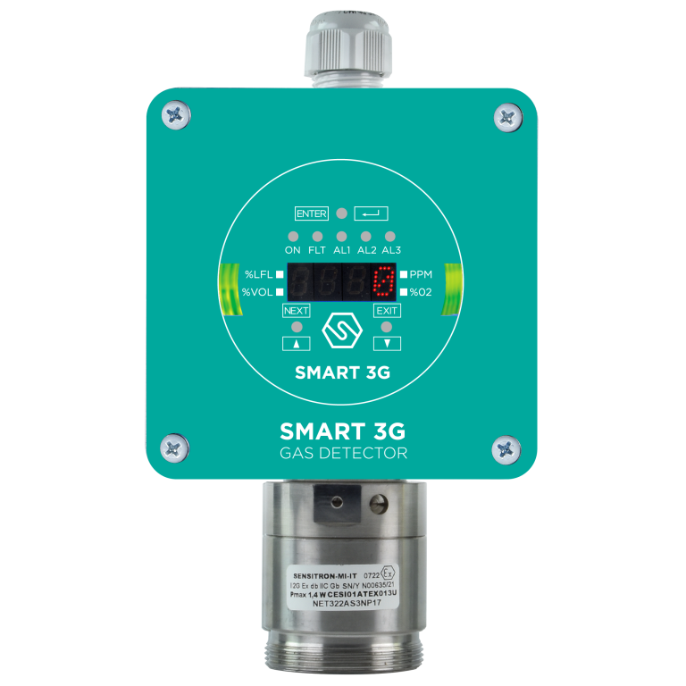 PID sensors: technology for VOC gas detection | Sensitron